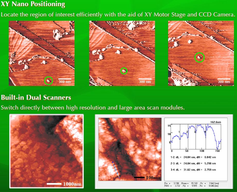 STM -佐信科技ProTrusTech